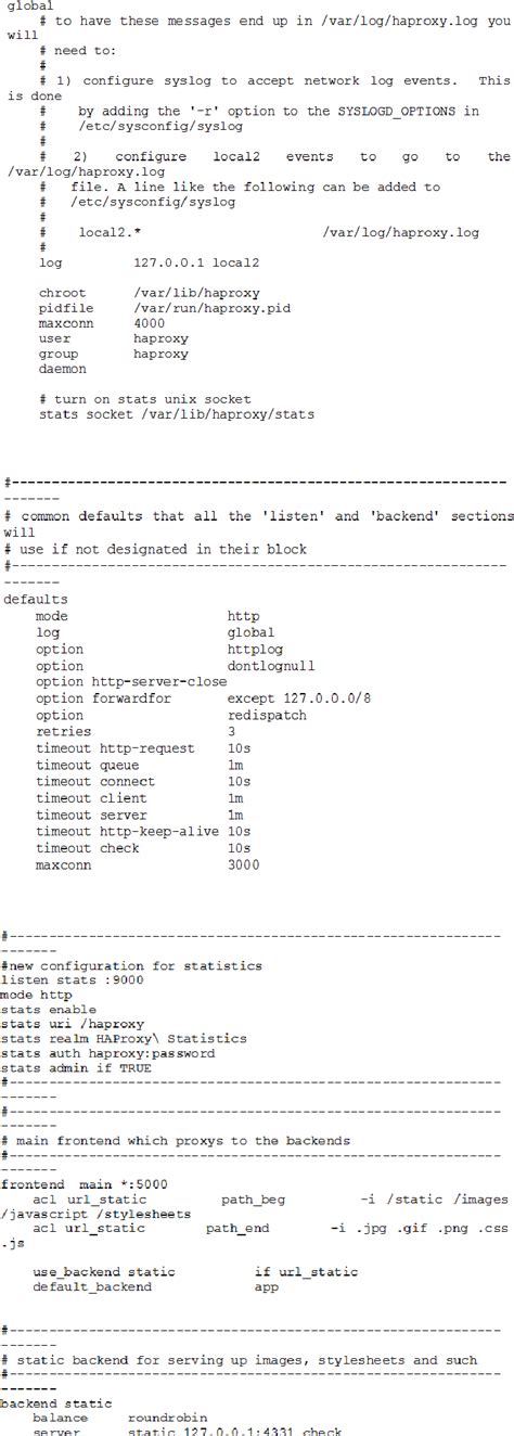 Table 1 From Programming Algorithms Of Load Balancing With Ha Proxy In