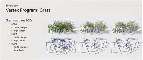 LOD Instancing Questions Three Js Forum