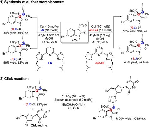 Stereoselective Synthesis Of C3 Tetrasubstituted Oxindoles Via Copper