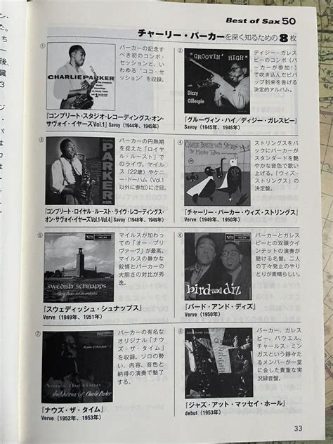 Smurakami On Twitter Rt Lonewolf1981 おはやうござゐます！ジャズファンの皆様。本日8月29日は