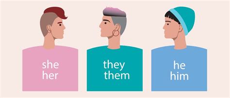 What Does Bigender Mean Lgbtq Nation