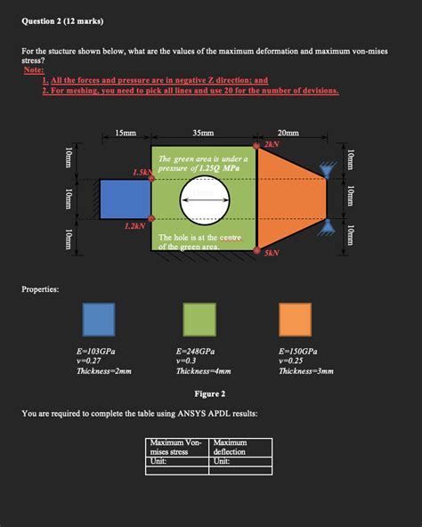 Question 2 12 Marks For The Stucture Shown Below