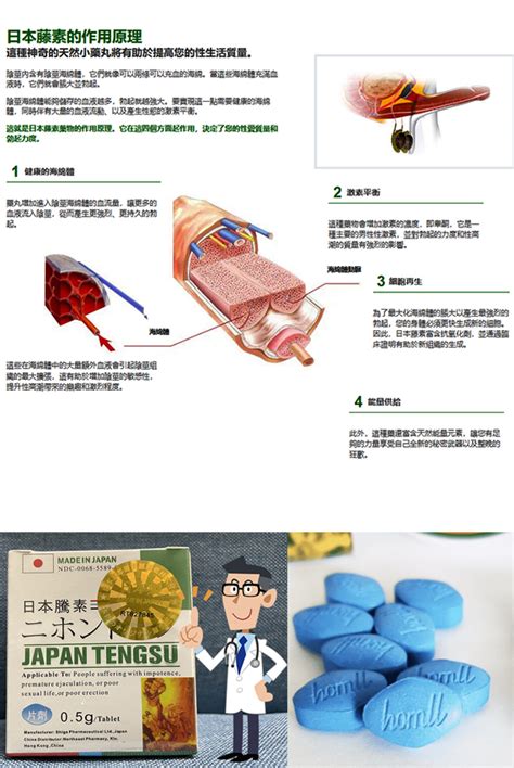 日本藤素食用方法：如何正確使用日本藤素達到最佳效果？ 日本藤素授權台灣官網