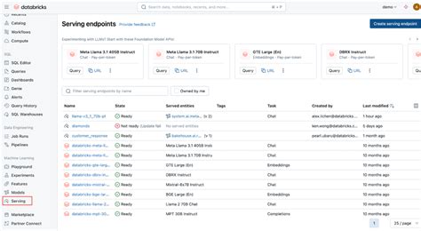 step by step guide ai powered customer sentiment analysis databricks