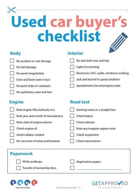 √ Printable Used Car Shopping Checklist Template
