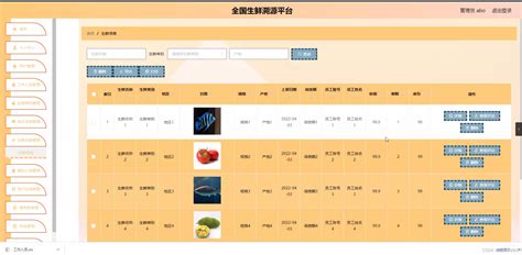 ssm毕设项目全国生鲜溯源平台rfo13java VUE Mybatis Maven Mysql sprnig CSDN博客