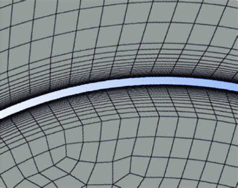 Inflation Layers Around Turbine Blades Download Scientific Diagram