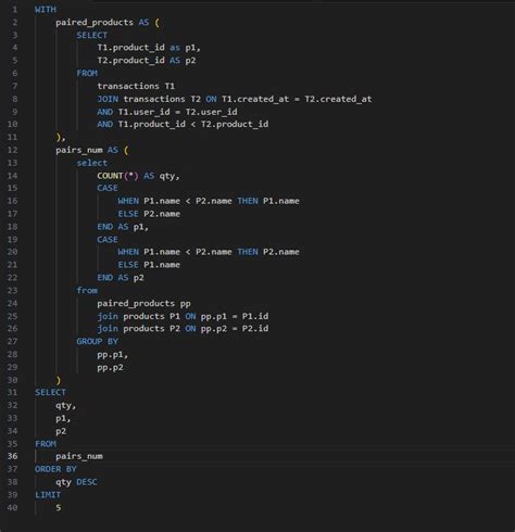 Interview Sql Challenge Products Mysql Analytics Data Siham Y