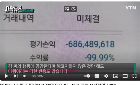 코린이 혼술하며 루나 사태 보는데 ㄹㅇ심각했네 가상화폐 에펨코리아