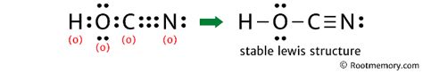 Lewis Structure Of Hocn Root Memory