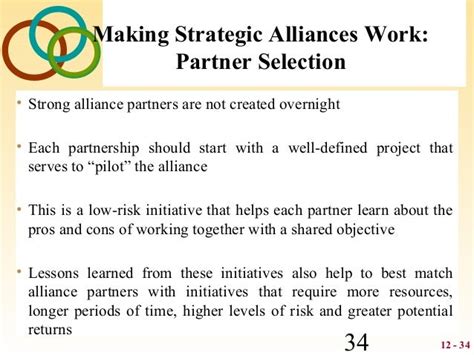 Entry Strategy And Strategic Alliances Ppt