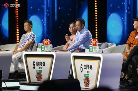 優質女生反而容易單身？看《新相親大會》裡的擇偶觀大討論 每日頭條