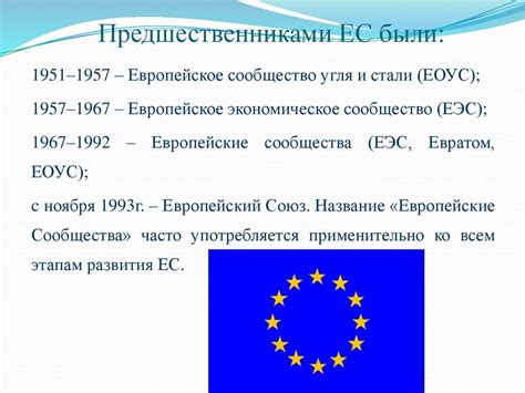 Интеграционные процессы в мировой экономике Online Presentation