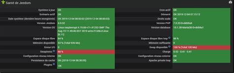 curl error failed to connect to 192xxx connection refused