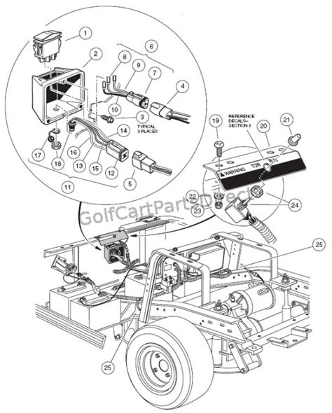 Yamaha G8 Electric Golf Cart Wiring Diagram Discount Clearance