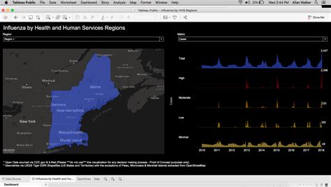 Dashboards For Healthcare Resource Planning With Mapbox Tableau And