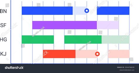 Colorful Gantt Chart Visualizing Project Timeline Stock Vector Royalty Free 2554758235