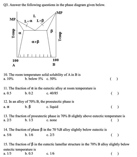 Solved Q3 Answer The Following Questions In The Phase