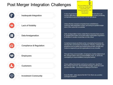 Post Merger Integration Challenges Strategic Mergers Ppt Guidelines Presentation Graphics