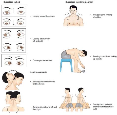 Vestibular Stimulation Exercises