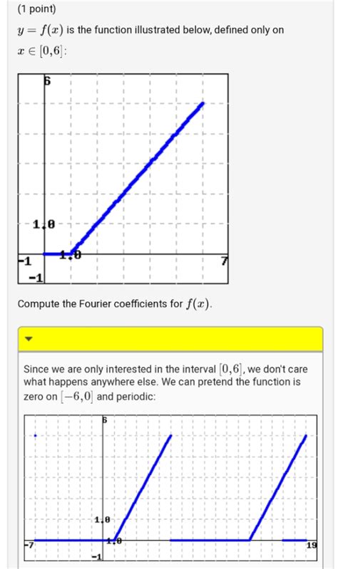 Solve For L A0 An Bn And Fx 1 Point Y Fx Is The Function