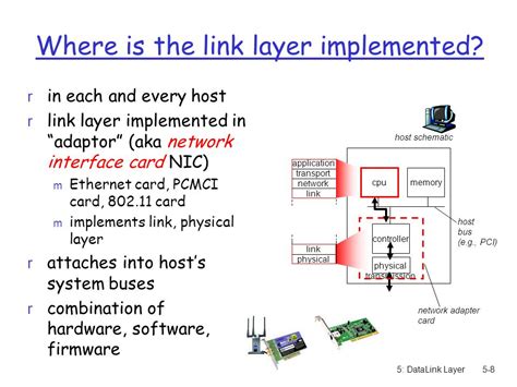 5 Datalink Layer5 1 Chapter 5 Link Layer And Lans A Note On The Use Of