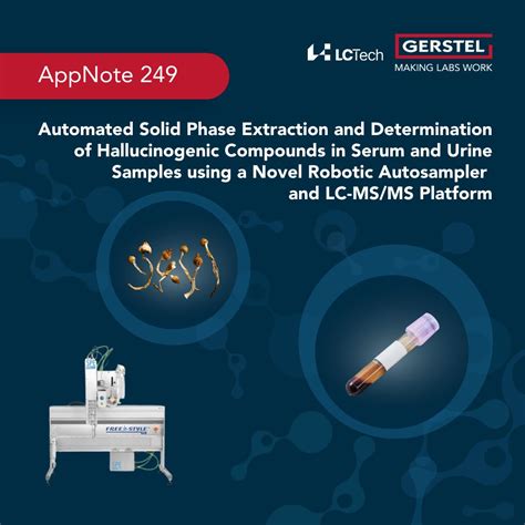 Gerstel Inc On Linkedin Forensics Forensicscience Lcms Toxicology Spe