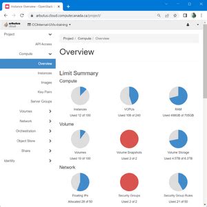 OpenStack Dashboard GUI Alliance Doc