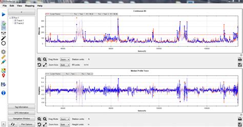 How Inertial Profiling Systems Work To Measure And Specify Pavement Smoothness G3 Quality