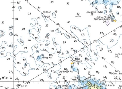 14 The Units Of The Sea Notes On Sea Kayak Navigation And Tidal Planning