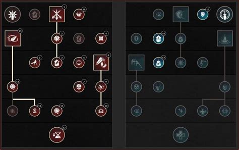 Greatswordhatchet Pve Build New World Dottz Gaming