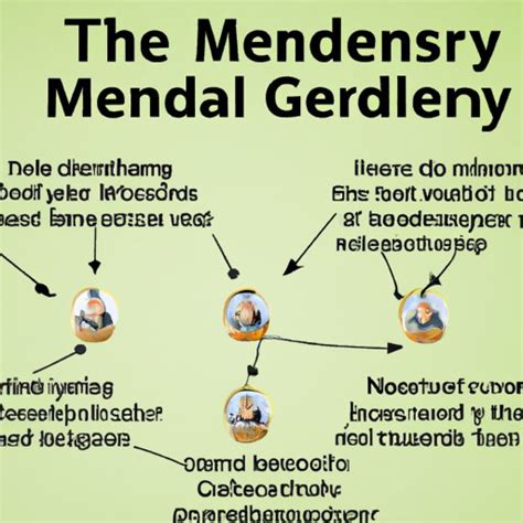 Exploring Gregor Mendels Contributions To Science The Pioneer Of Genetics The Enlightened