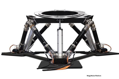 Moog Launches New Turret Test System At Eurosatory Breaking News