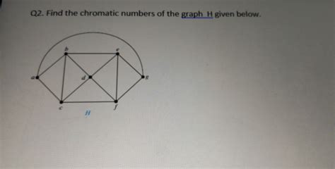 solved q2 find the chromatic numbers of the graph h given