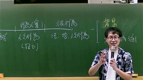 113高普 政治學 韋伯 超級函授志光公職‧函授權威 Youtube