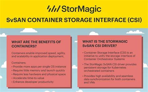 Svsan Container Storage Interface Csi Infographic Stormagic