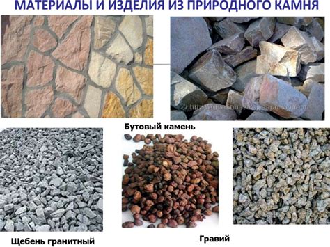 Строительные материалы Природные каменные материалы презентация онлайн
