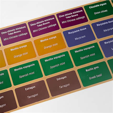 Multi Action Variable Data Printing Labels