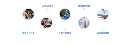Oms仓储订单管理系统生产库存管理系统云仓管理系统 杭州吉客云网络