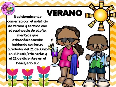 Carteles explicativos de las 4 Estaciones del año Life hacks for
