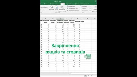 Як закріпити перший рядок або стовпчик в Excel Youtube