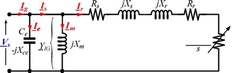 Steady State Equivalent Circuit Of A Seig Download Scientific Diagram