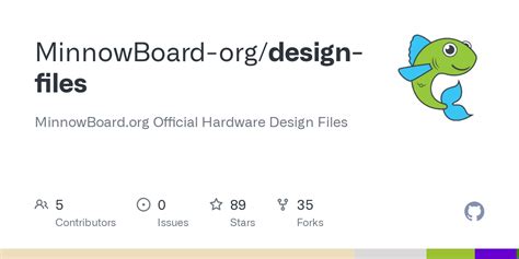 Design Files Minnowboard Turbot Dual Core Pcb F Revx Turbot A