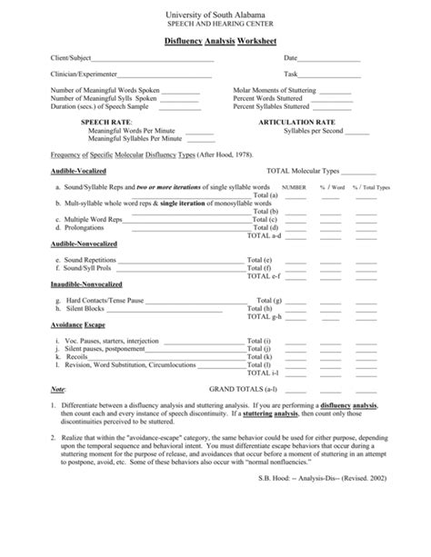 University Of South Alabama Disfluency Analysis Worksheet