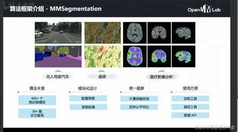 计算机视觉与OpenMMLab开源算法体系课堂笔记 CSDN博客