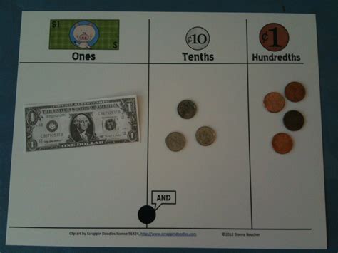 Classroom Freebies Too Decimal Place Value Mats
