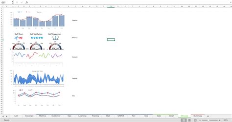 Balanced Scorecard Dashboard Excel Model Eloquens
