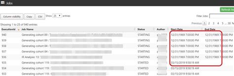 Do Not Show Datetime For Tasks Which Have Not Started Yet · Issue