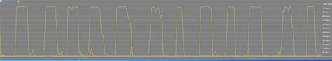 Periodic Data Transmission Issues With Emby On Windows Server General