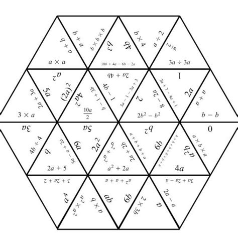 Gcse To A Level Transition Mathematics Learning And Technology